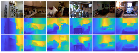 Deep Monocular Depth Estimation Based on Content and Contextual Features