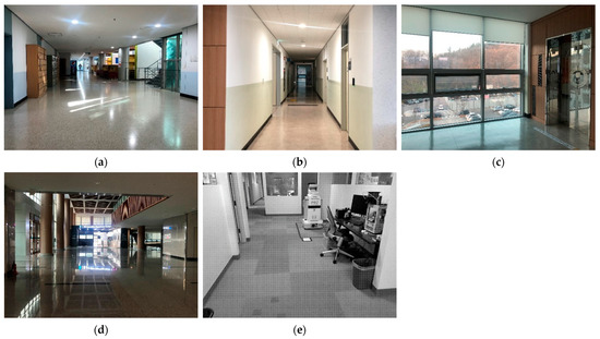 CNN-Based Fault Detection of Scan Matching for Accurate SLAM in Dynamic Environments