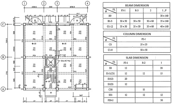 Prototyping a Chatbot for Site Managers Using Building Information ...