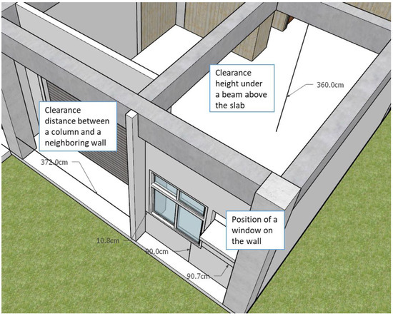Prototyping a Chatbot for Site Managers Using Building Information ...