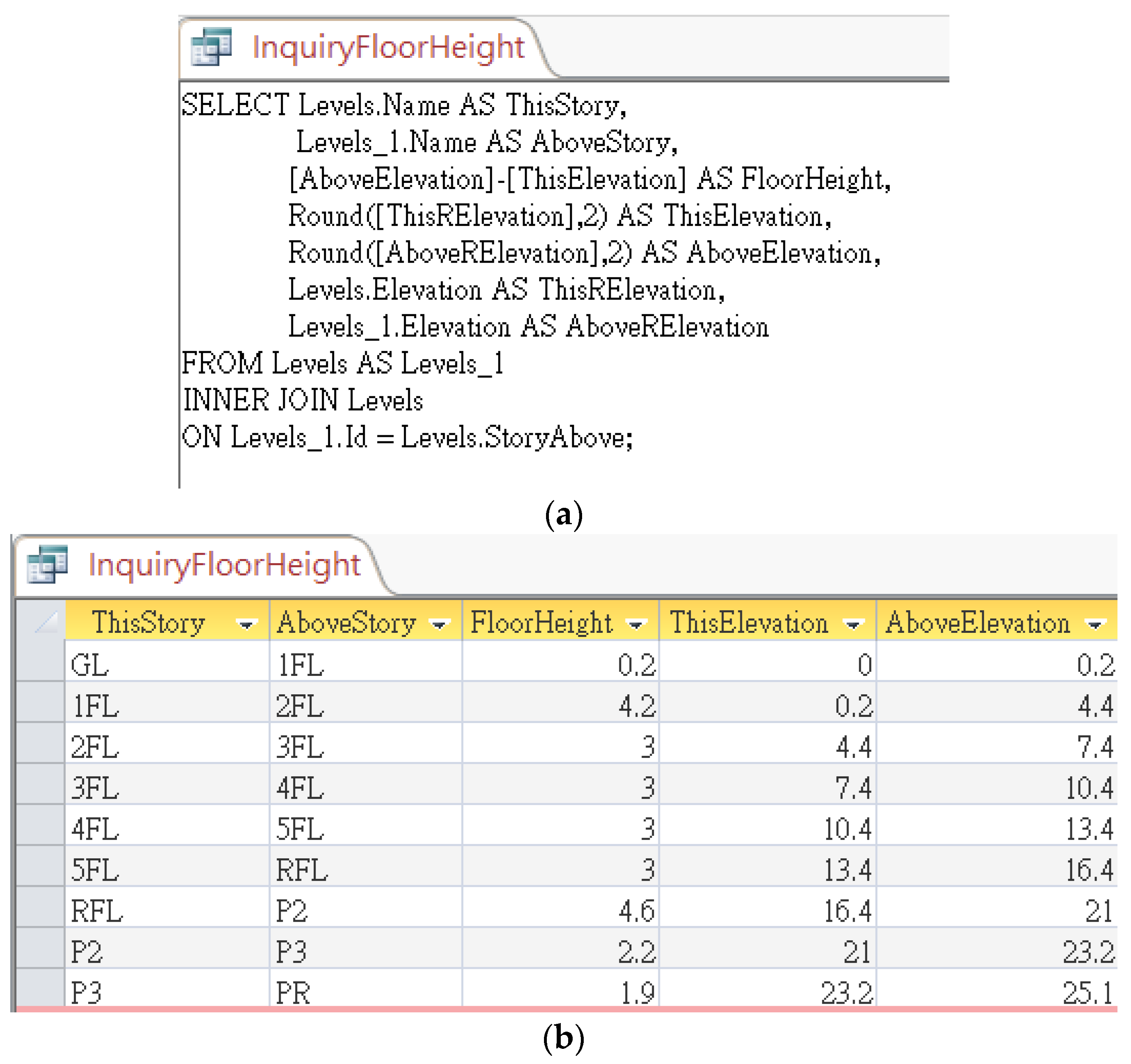 Prototyping a Chatbot for Site Managers Using Building Information ...