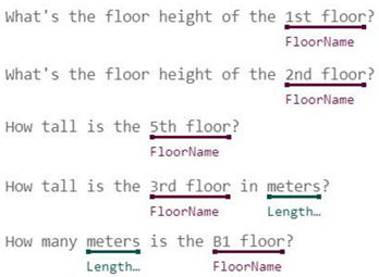 Prototyping a Chatbot for Site Managers Using Building Information ...