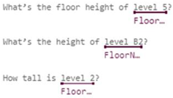 Prototyping a Chatbot for Site Managers Using Building Information ...