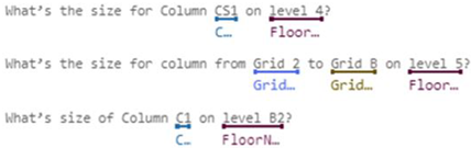 Prototyping a Chatbot for Site Managers Using Building Information ...
