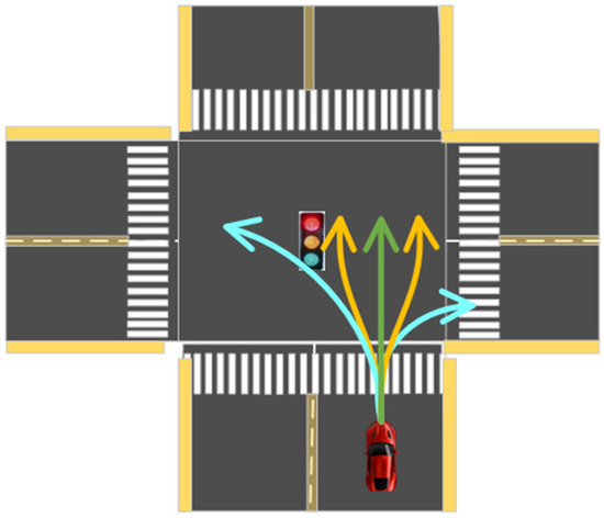 Real-Time Trajectory Prediction Method for Intelligent Connected ...