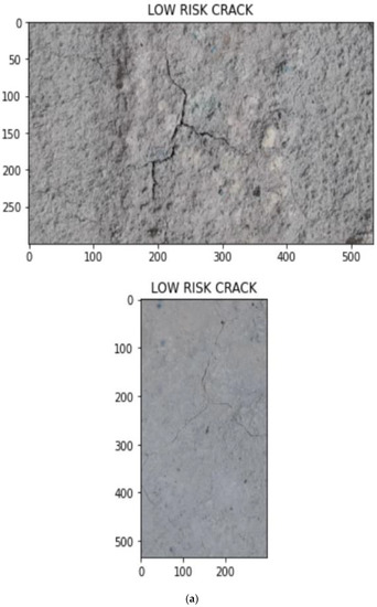 Pixel Intensity Resemblance Measurement and Deep Learning Based ...