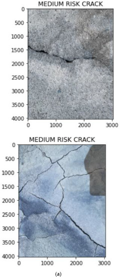 Pixel Intensity Resemblance Measurement and Deep Learning Based ...