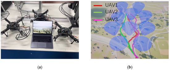 Multi-UAV Path Planning in GPS and Communication Denial Environment