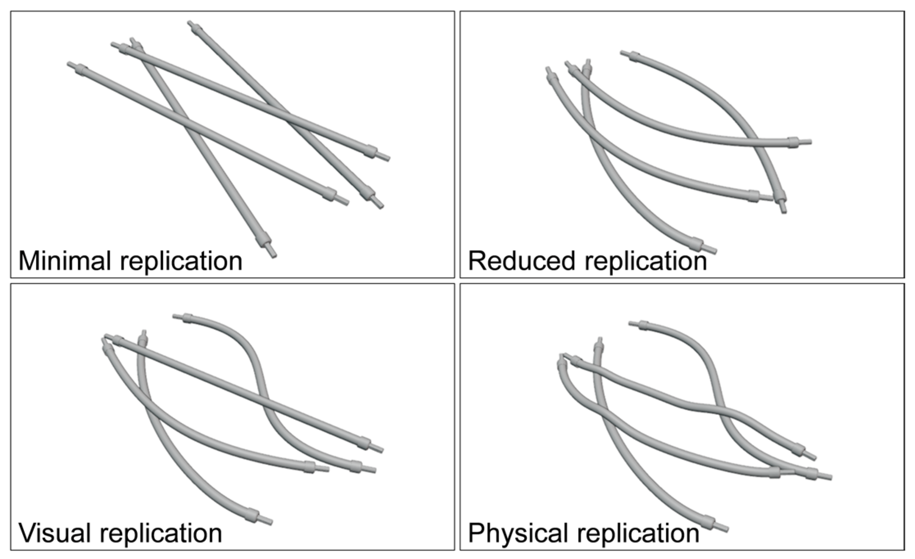 Sensors | Free Full-Text | Automatic Image Generation Pipeline for Instance Segmentation of ...