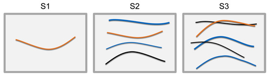 Sensors | Free Full-Text | Automatic Image Generation Pipeline for Instance Segmentation of ...