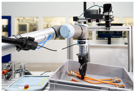 Sensors | Free Full-Text | Automatic Image Generation Pipeline for Instance Segmentation of ...