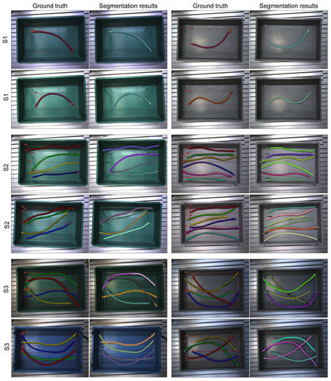 Sensors | Free Full-Text | Automatic Image Generation Pipeline for Instance Segmentation of ...