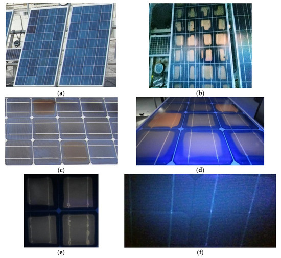 PV Defects Identification through a Synergistic Set of Non-Destructive ...