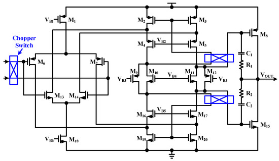 Design of a Current Sensing System with TIA Gain of 160 dBΩ and Input ...