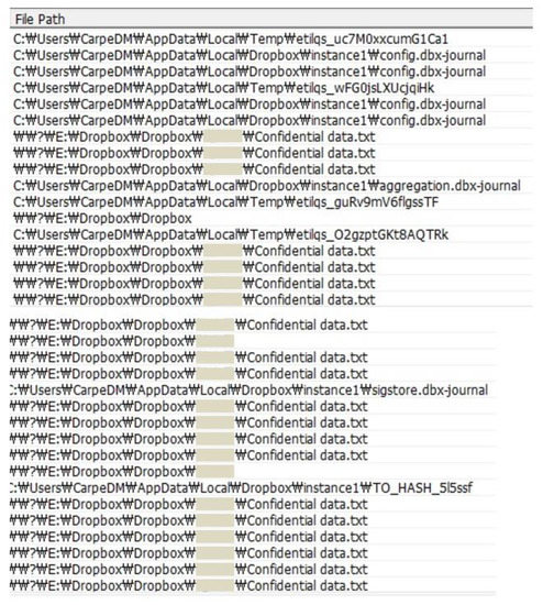 Effective Ransomware Detection Using Entropy Estimation of Files for ...