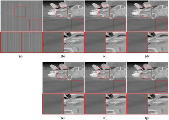Infrared Image Deconvolution Considering Fixed Pattern Noise