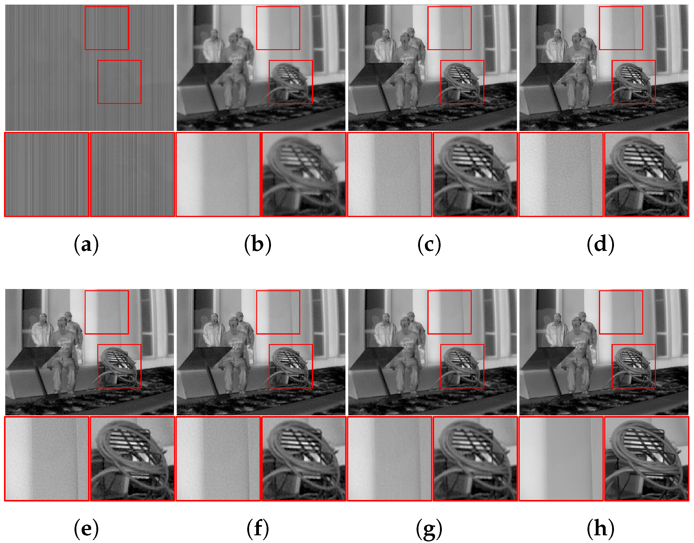 Infrared Image Deconvolution Considering Fixed Pattern Noise