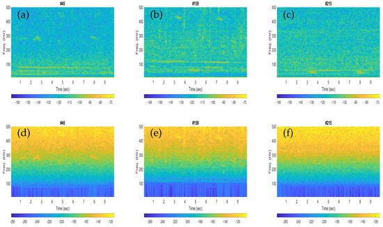 A New Acoustical Autonomous Method for Identifying Endangered Whale ...
