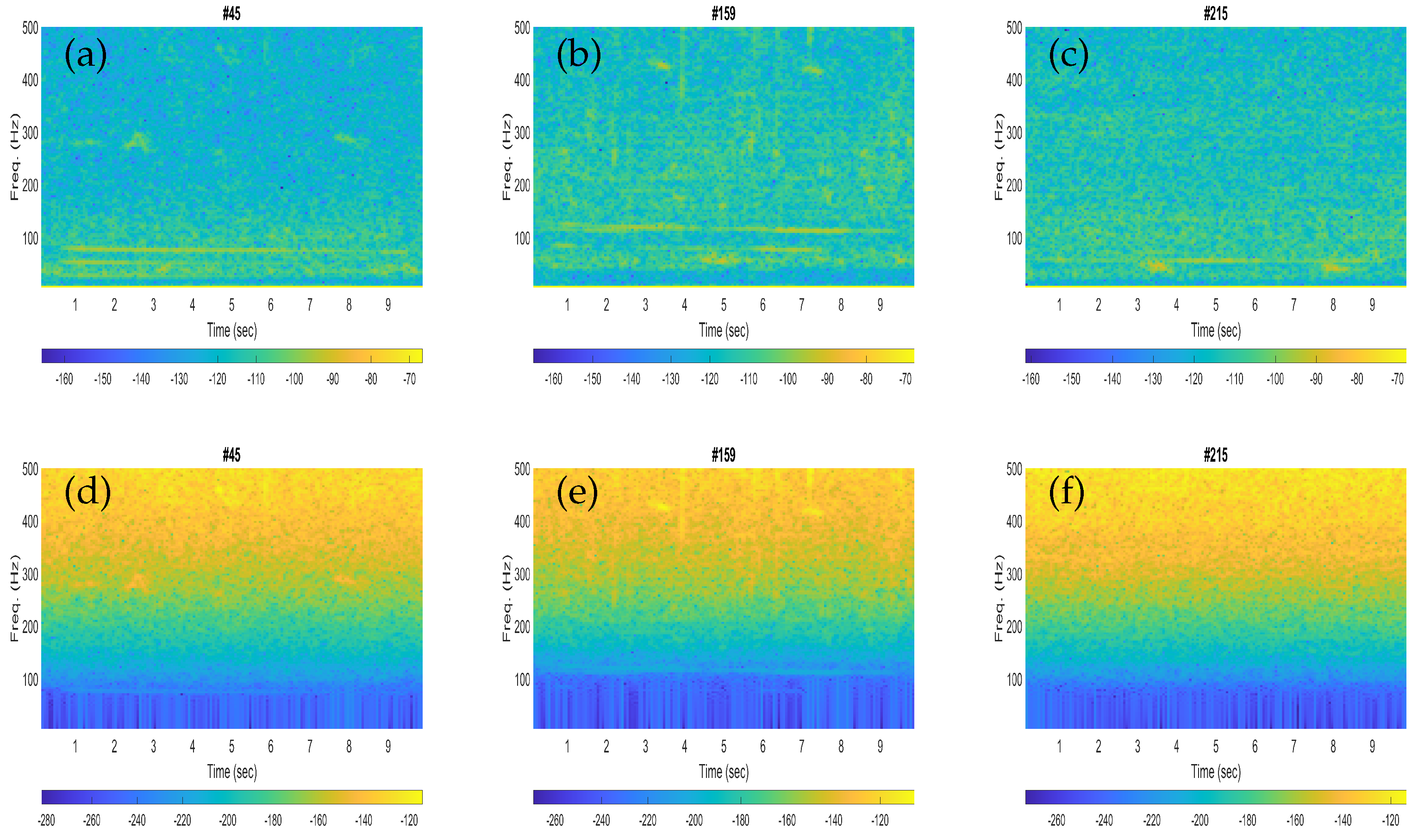 A New Acoustical Autonomous Method for Identifying Endangered Whale ...