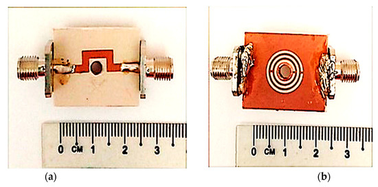 Detection of Semi-Solid Materials Utilizing Triple-Rings CSRR Microwave ...
