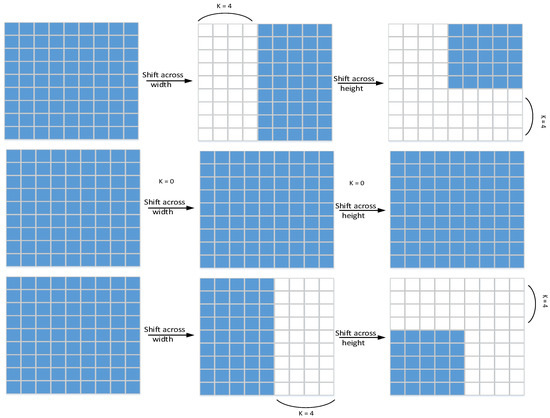 HMT-Net: Transformer and MLP Hybrid Encoder for Skin Disease Segmentation