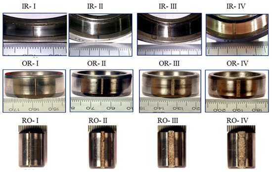 A Domain Adaption ResNet Model to Detect Faults in Roller Bearings ...