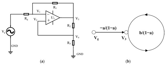 An Effective Method for Improving Low-Frequency Response of Geophone