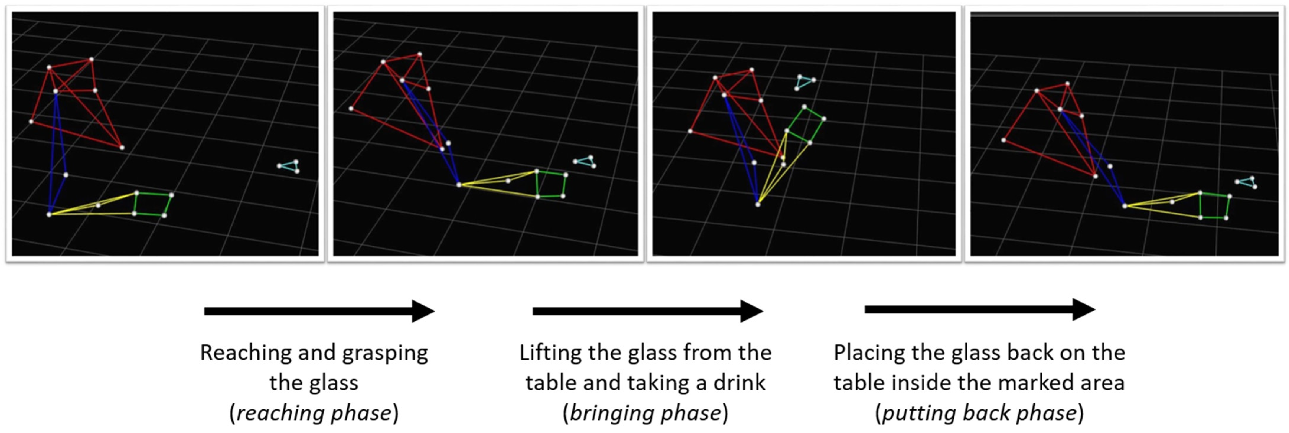 Effects of Upper Limb Robot-Assisted Rehabilitation Compared with ...