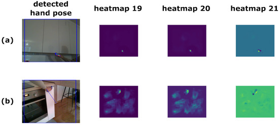 Introduction to Door Opening Type Classification Based on Human ...