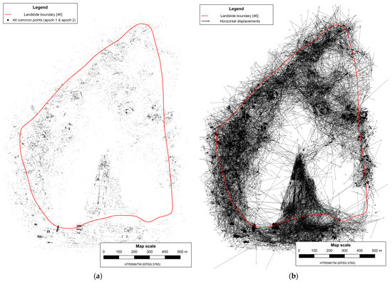 Sensors | Free Full-Text | Accuracy Analysis of a New Data Processing Method for Landslide ...