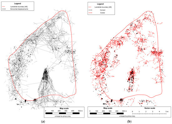 Sensors | Free Full-Text | Accuracy Analysis of a New Data Processing Method for Landslide ...