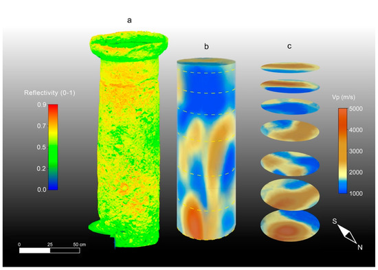 Diagnostic Process of an Ancient Colonnade Using 3D High-Resolution ...