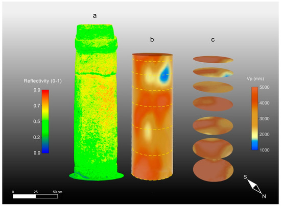 Diagnostic Process of an Ancient Colonnade Using 3D High-Resolution ...