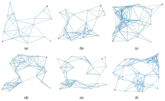 Multi-Objective Path Optimization in Fog Architectures Using the Particle Swarm Optimization ...