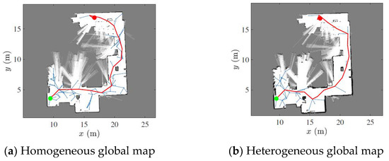 Feature-Based Occupancy Map-Merging for Collaborative SLAM