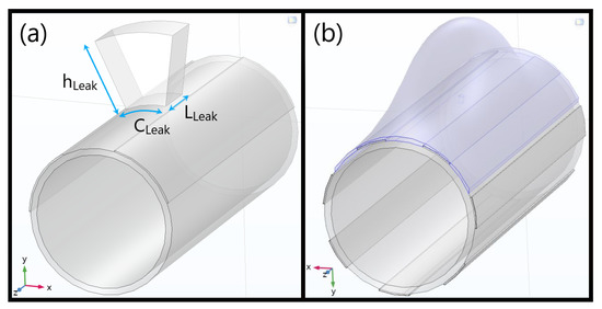 A Pipe-Embeddable Impedance Sensor for Monitoring Water Leaks in Distribution Networks: Design ...