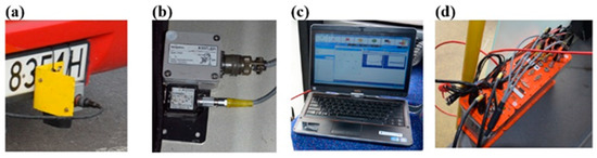 Experimental Study on Longitudinal Acceleration of Urban Buses and ...
