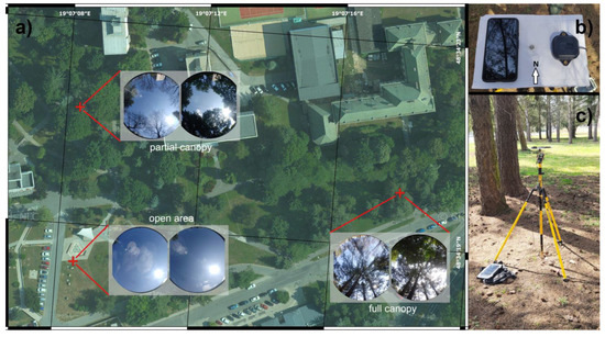 Static Positioning under Tree Canopy Using Low-Cost GNSS Receivers and ...