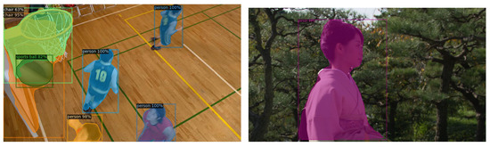 Semantically Adaptive JND Modeling with Object-Wise Feature Characterization, Context Inhibition ...