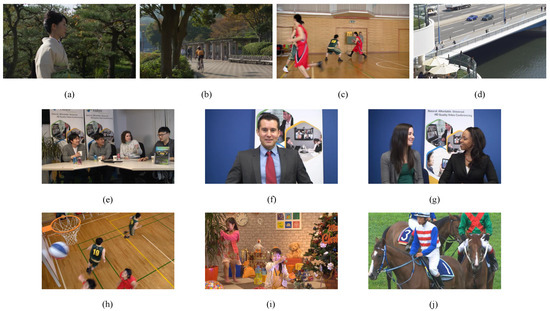 Semantically Adaptive JND Modeling with Object-Wise Feature Characterization, Context Inhibition ...