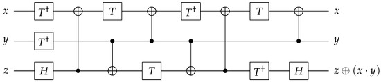 Sensors | Free Full-Text | Quantum Binary Field Multiplication with Optimized Toffoli Depth and ...