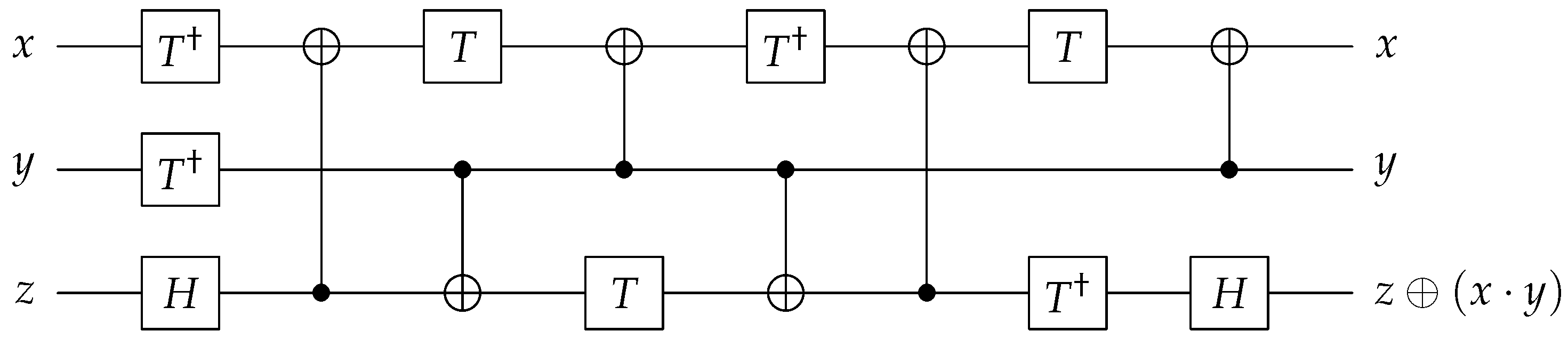 Sensors | Free Full-Text | Quantum Binary Field Multiplication with Optimized Toffoli Depth and ...
