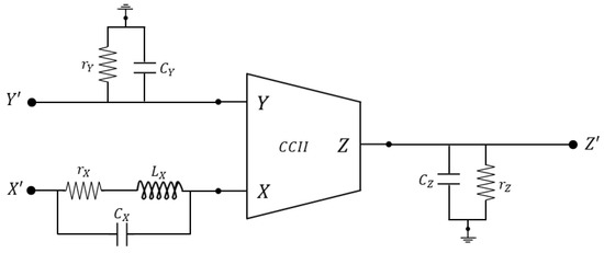 A Survey on Current-Mode Interfaces for Bio Signals and Sensors