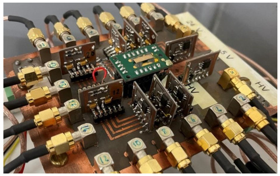 Window-Based Energy Selecting X-ray Imaging and Charge Sharing in ...