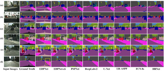 Sensors | Free Full-Text | EDPNet: An Encoding–Decoding Network with Pyramidal Representation ...