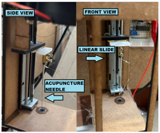 Three-Dimensional Immersion Scanning Technique: A Scalable Low-Cost ...