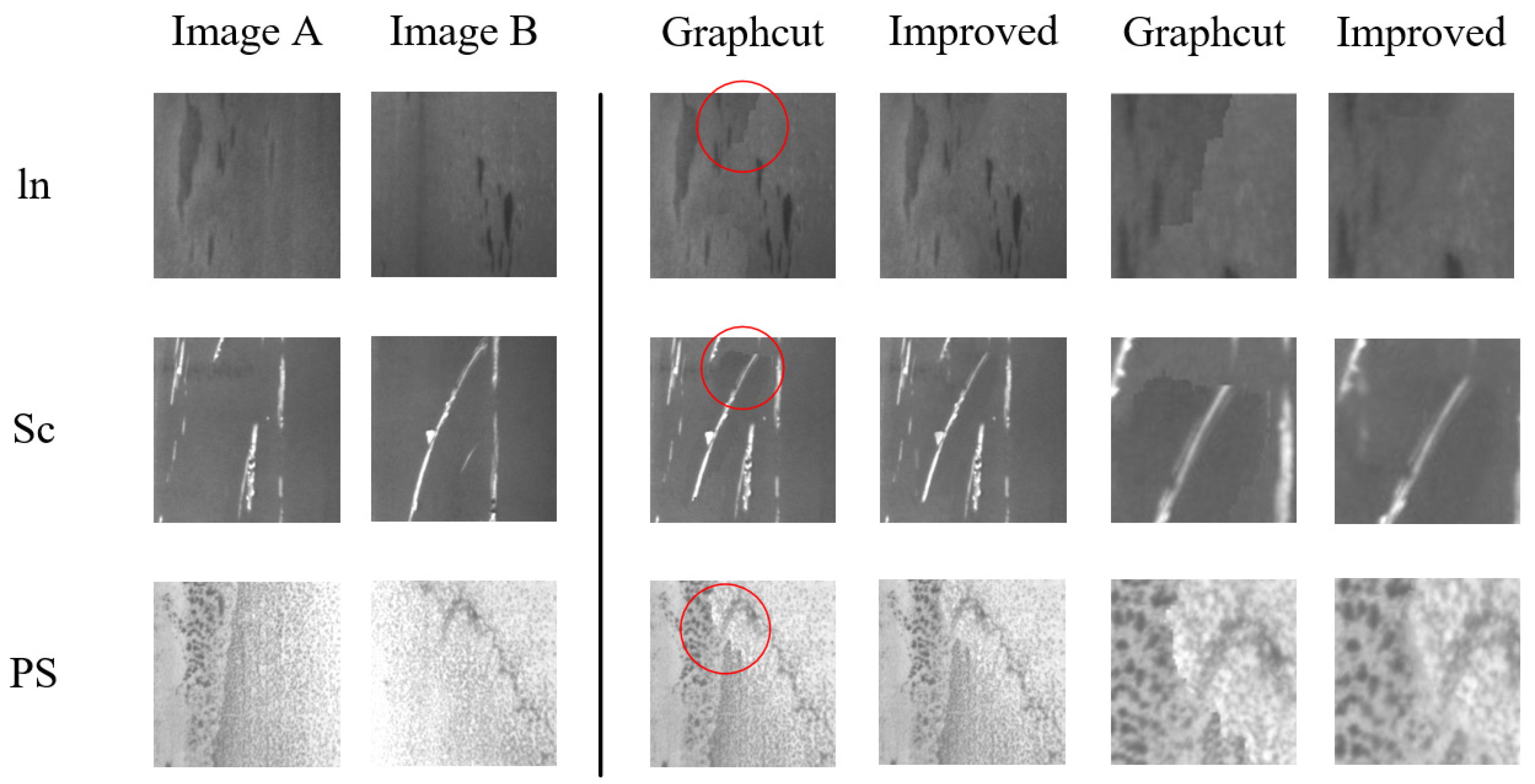 Sensors | Free Full-Text | Steel Strip Defect Sample Generation Method Based on Fusible Feature ...