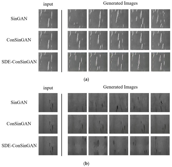 Steel Strip Defect Sample Generation Method Based on Fusible Feature ...