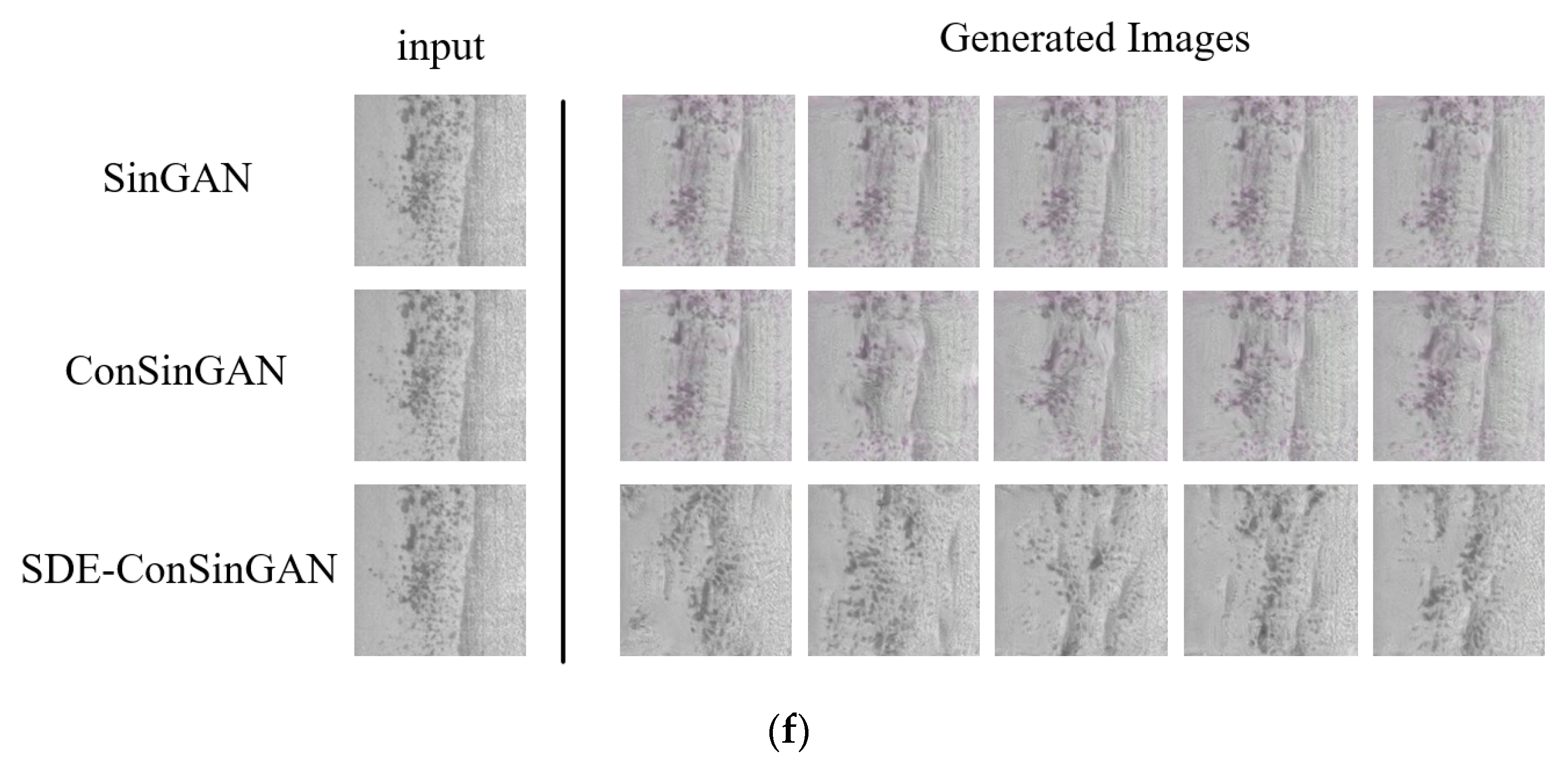 Sensors | Free Full-Text | Steel Strip Defect Sample Generation Method Based on Fusible Feature ...