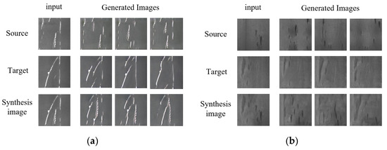 Sensors | Free Full-Text | Steel Strip Defect Sample Generation Method Based on Fusible Feature ...